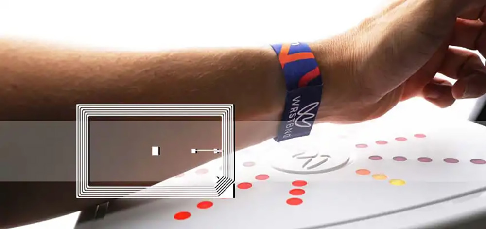 What Are RFID Wristbands? A Comprehensive Guide | The Ritz Herald What Are RFID Wristbands? A Comprehensive Guide | The Ritz Herald