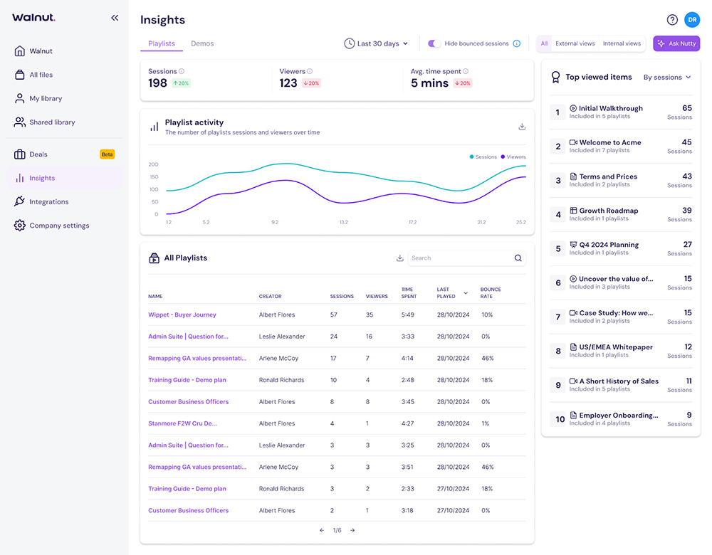 Walnut Revolutionizes GTM Strategies Through Interactive Demos – The Ritz Herald
